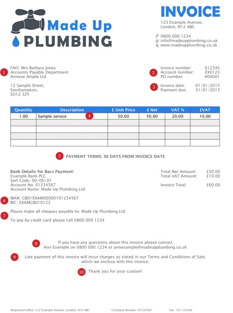 How To Create The Perfect Invoice Blog How To Create The Perfect Invoice Blog